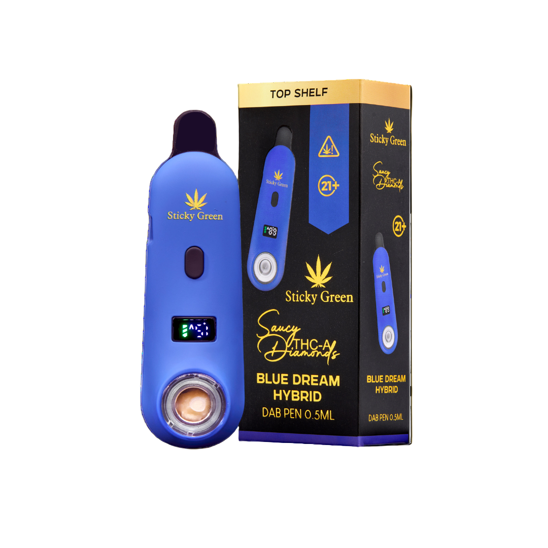 Products – Sticky Green Flower